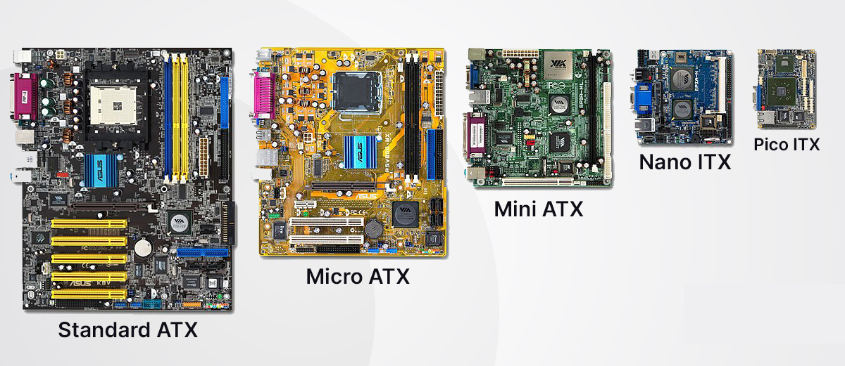 How To Choose a Motherboard For Your PC Build? - PC Builder